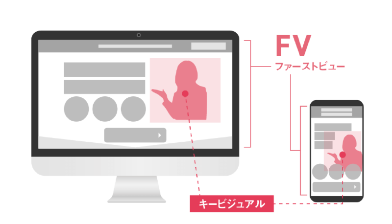 女優さんの不倫と視覚的強さ | IKEDesign（イケデザイン）