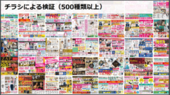 急成長chocoZAPはチラシを500種以上テスト | IKEDesign（イケデザイン）