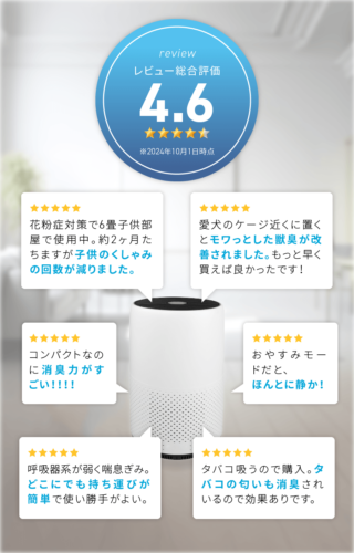 Amazon・楽天ページ企画制作サービスパック｜IKEDesign | IKEDesign（イケデザイン）